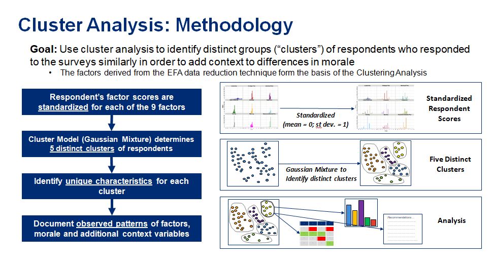 Massively by HTML5 UP